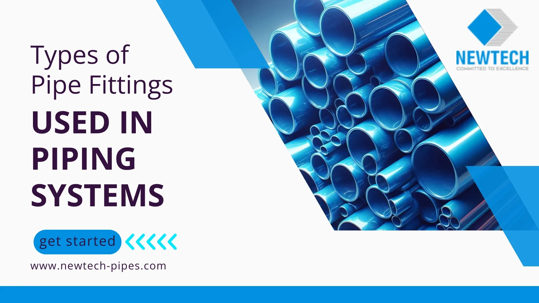 Best Types of Pipe Fittings Used in Piping – New Tech 2025